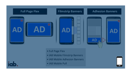 The IAB Rising Star Ad Formats For Mobile Plugin For Revive Ad Server